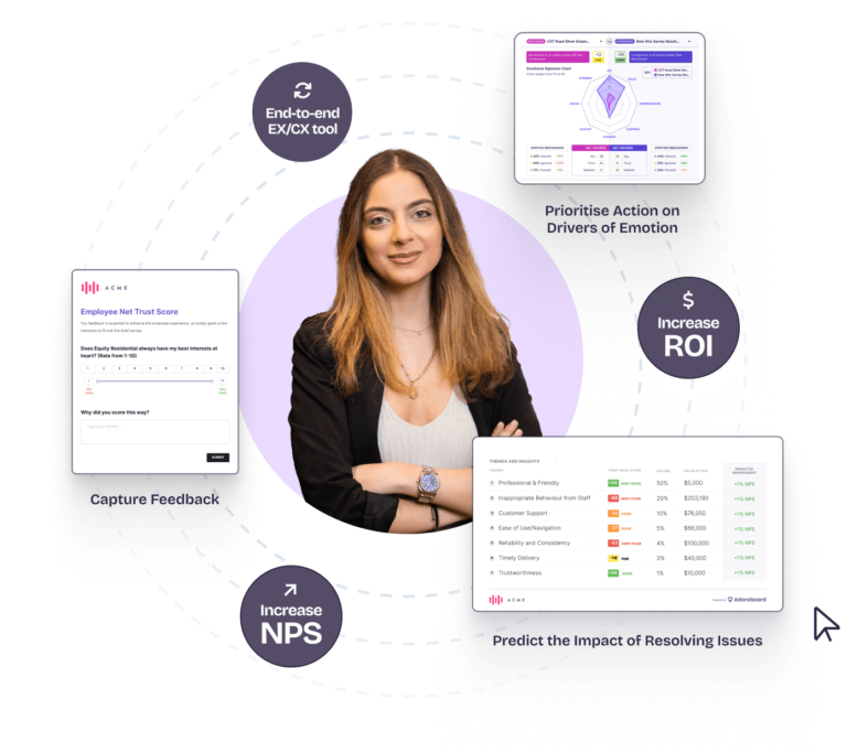 Adoreboard Employee & Customer Experience Analytics Insights Platform